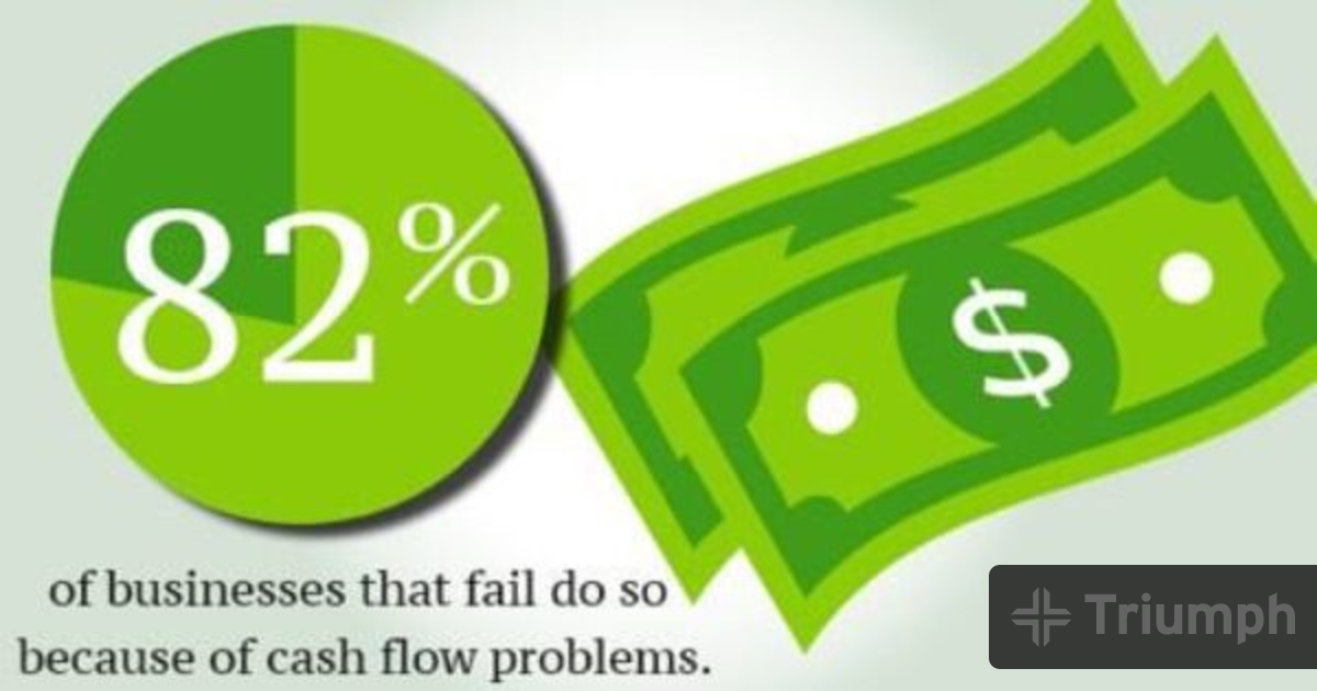 Don’t Fall for These Myths About Business Invoice Factoring - Triumph