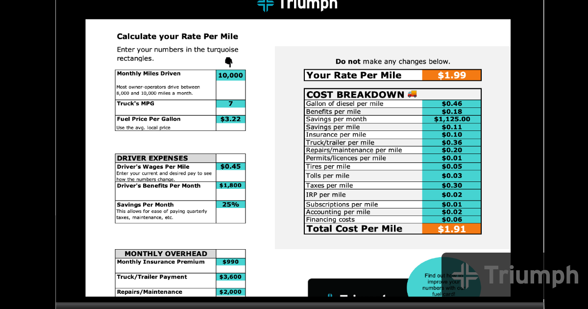 Rate Per Mile Calculator - Triumph